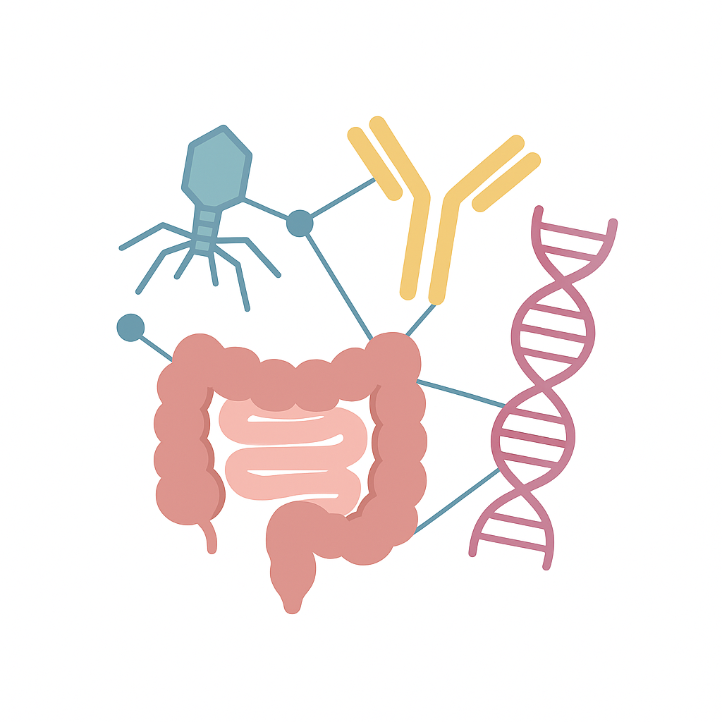 Phage ImmunoPrecipitation Sequencing (PhIP-Seq) in IBD – Host ...